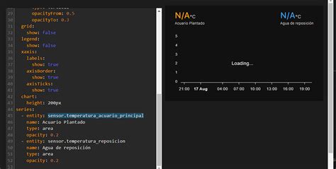 Apexchart Not Displaying Data Frontend Home Assistant Community