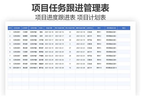 项目任务跟进管理表excel模板柚墨yomoer