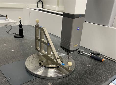 Schematic Diagram Of The Fourth Axis Error Calibration Process For Cmm Download Scientific Diagram