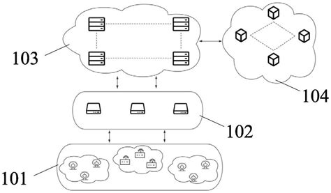 Information Transmission Method And Device Electronic Equipment And