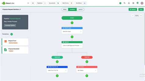 How To Automate Sales Quotes Proposals Document Automation Guide