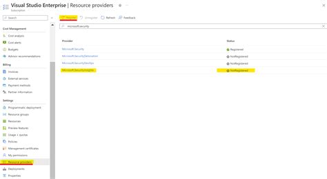 Missing Permission Microsoftoperationsmanagementregisteraction On