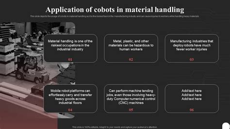 Cobot Tasks It Application Of Cobots In Material Handling Ppt Show Example Introduction Ppt Sample