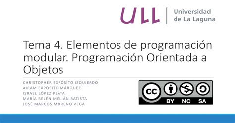 Tema 4 Elementos De Programación Modular Programación · Software Creado Se Organiza En