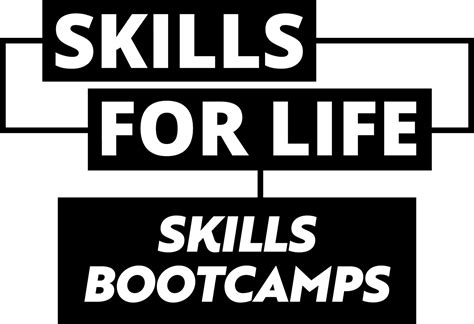 Skills Bootcamp In Data Analytics Free Online Course
