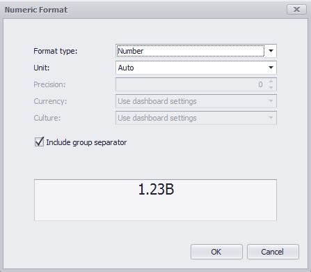 Formatting Numeric Values BIT Impulse