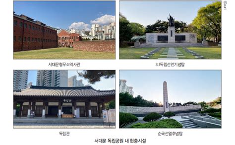 국내외 사례를 통해 본 현충시설의 가치 향상 전략과 시사점 Auri Brief 발간물 건축공간연구원