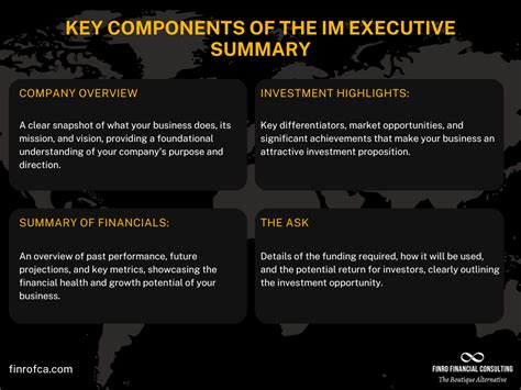 Executive Summary Grab Attention To Your Information Memorandum Finro Financial Consulting