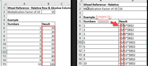 How To Use Absolute Reference And Relative Reference In Excel Office