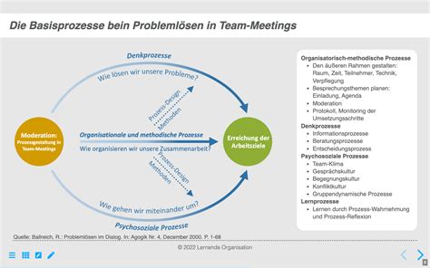 Ai 文献阅读工具 Chatdoc 、chatpdf 哪个更好用？ 知乎