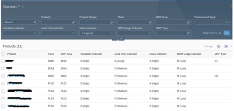 SAP S HANA DDMRP Buffer Profiles Product And L SAP Community