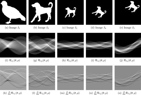 Figure 2 From The Generalization Of The R Transform For Invariant Pattern Representation