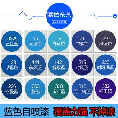 深蓝瓶和浅蓝瓶的区别 浅蓝与深蓝的区别 深蓝浅蓝对比 第12页 大山谷图库