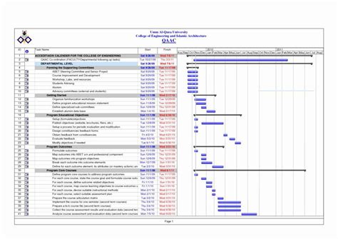 20 Server Migration Project Plan Template Simple Template Design