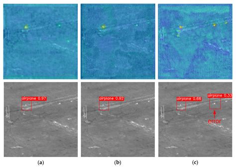 Yolo Fr A Yolov5 Infrared Small Target Detection Algorithm Based On Feature Reassembly Sampling