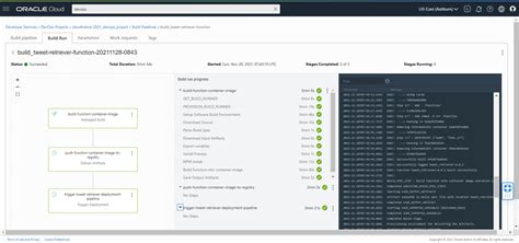 OCI DevOps Build Pipeline For Functions