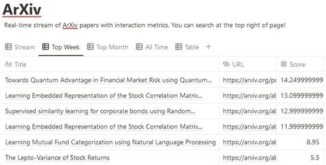 You Can Now Find A Good Filtering Feature On Notion That I Have Added