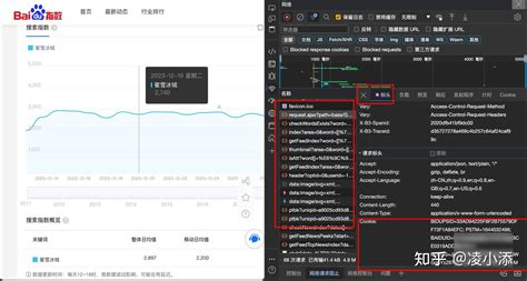 Python爬虫 爬取百度指数并保存为excel表格（简易版） 知乎