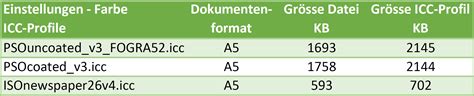 Empty Document File Size Page Desktop Questions MacOS And Windows Affinity Forum