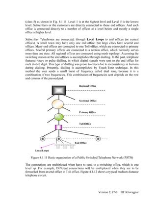 Circuit Switching Pdf