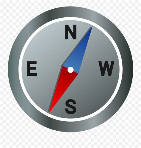 Compass Points Indicator Clipart