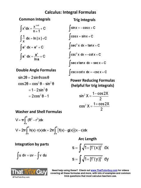 Calculus 2 Formula Sheet