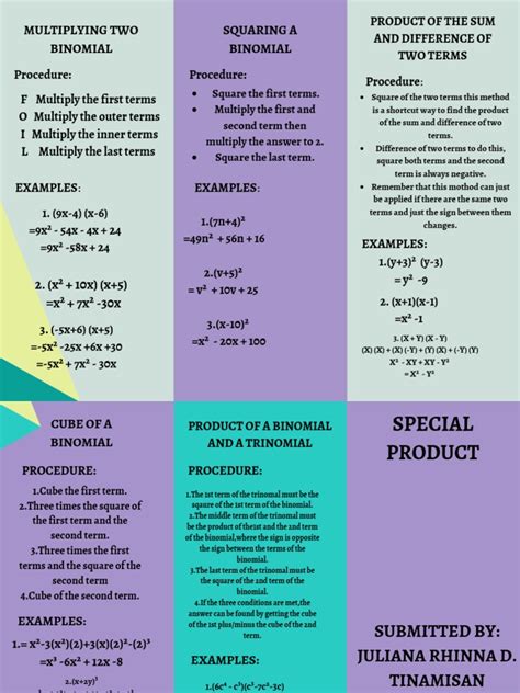 Product Of The Sum And Difference Of Two Terms A Concise Method For Finding The Product Of The