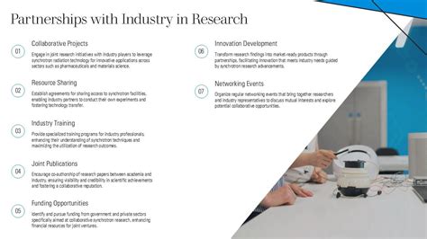 Synchrotron Radiation Particle Accelerator Research PPT Example ST AI PPT Slide