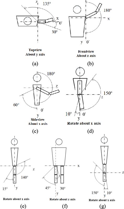 3d Pose Estimation Semantic Scholar