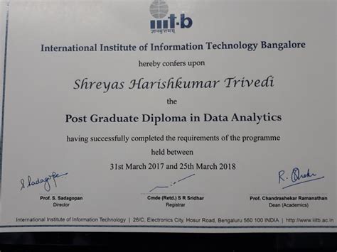Shreyas Trivedi On Linkedin Datascience Dataanalytics 24 Comments