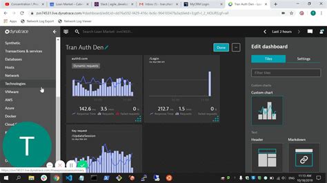 Dynatrace Create Dashboard Youtube