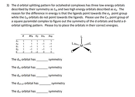 Solved 3 The D Orbital Splitting Pattern For Octahedral