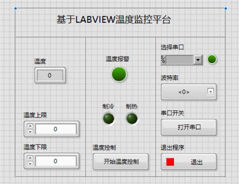基于单片机DHT 温湿度LabView上位机监控系统设计 Labview论坛
