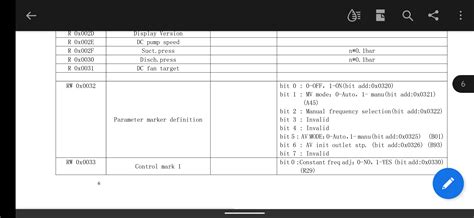 Modbus Bitmasks Decimal Values Write ESPHome Home Assistant Community
