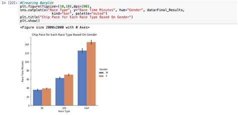 Step By Step Web Scraping Using Python Beautifulsoup By Yalin Yener