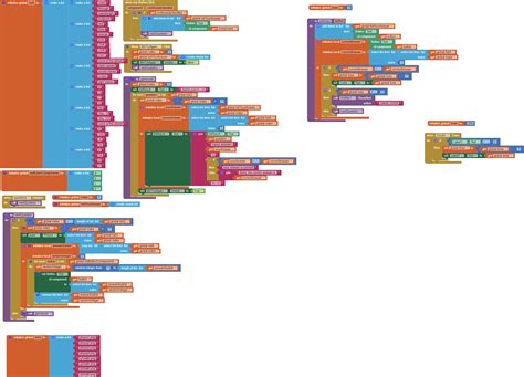Add Lives In Quiz App MIT App Inventor Help MIT App Inventor Community