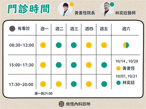尚恆診所 門診時間