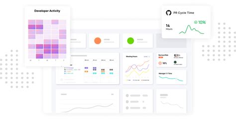 Work Analytics To Build Successful Engineering Teams • Hatica