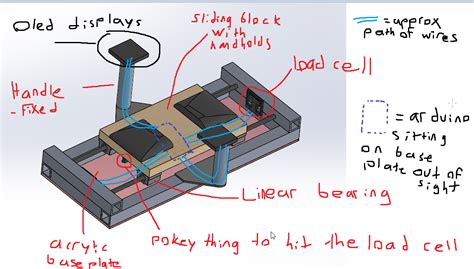 Arduino Uno With Two Hx711 Amplifiers For Two Load Cells To Display On