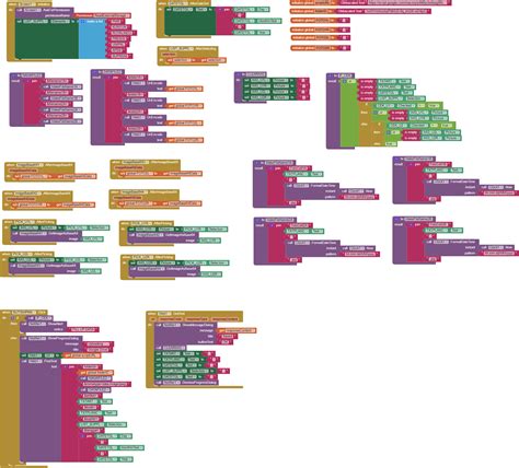 Need Help Upload Image From Phone To Google Drive Then Put It In Google Sheet Mit App