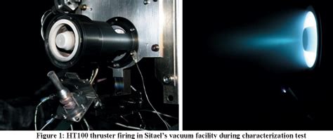 Figure 1 From Sitael Low Power Hall Effect Thrusters For Small