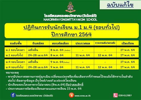 ประกาศ โรงเรียนนครระยองวิทยาคม วัดโขดใต้