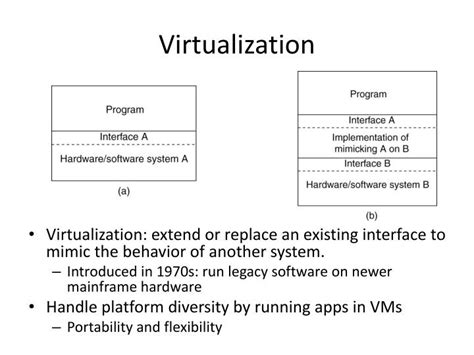 Ppt Distributed Operating Systems Virtualization Server Design