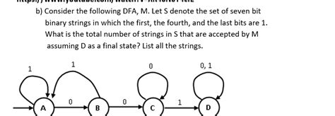 Solved B Consider The Following Dfa M Let S Denote The