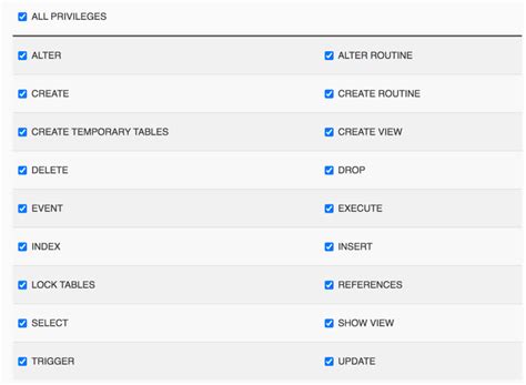 Wordpress Database A Detailed Guide With Best Practices