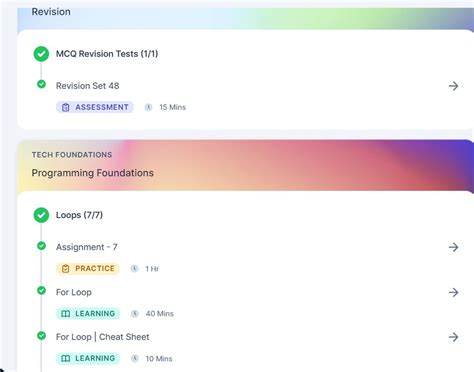 Completed Loops In Python With Nxtwave Prathyusha Pasupuleti Posted