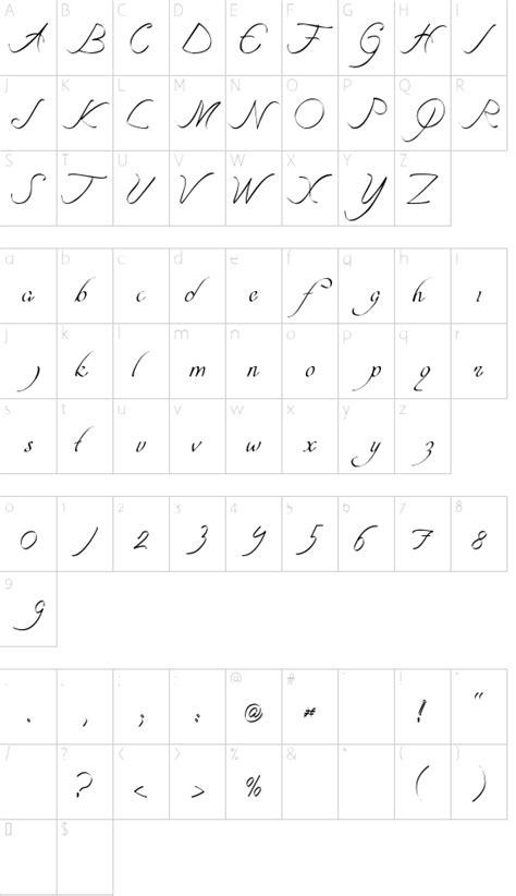 Curve Font Font Details