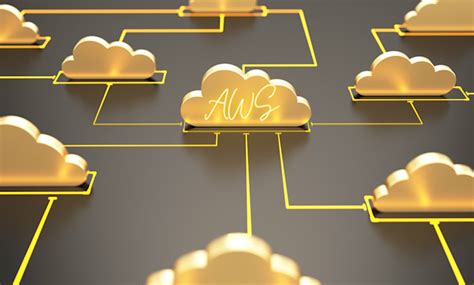 Help You Troubleshoot Aws Networking Issues By Road2devops Fiverr