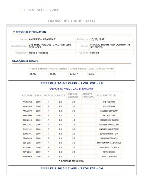 Reagan Anderson Uf Transcript Unofficial By Reagan Anderson Issuu