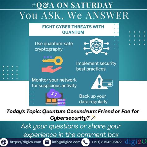 Quantumcomputing Cybersecurity Encryption Futuretech Preparenow